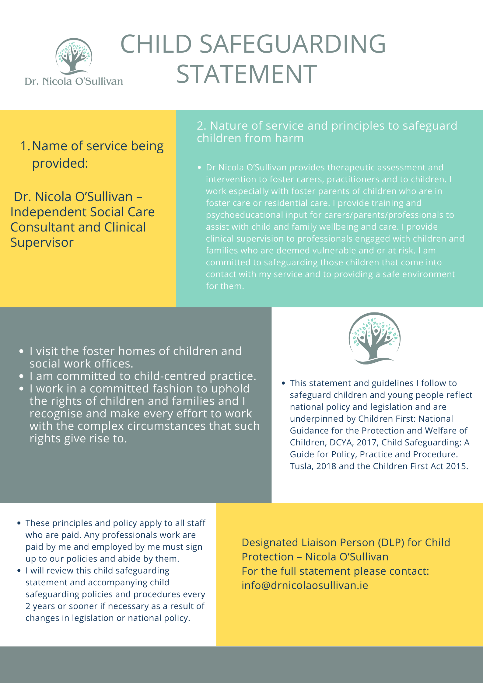 Child Safeguarding Statement – DR. NICOLA O'SULLIVAN Child Safeguarding Statement – DR. NICOLA O'SULLIVAN